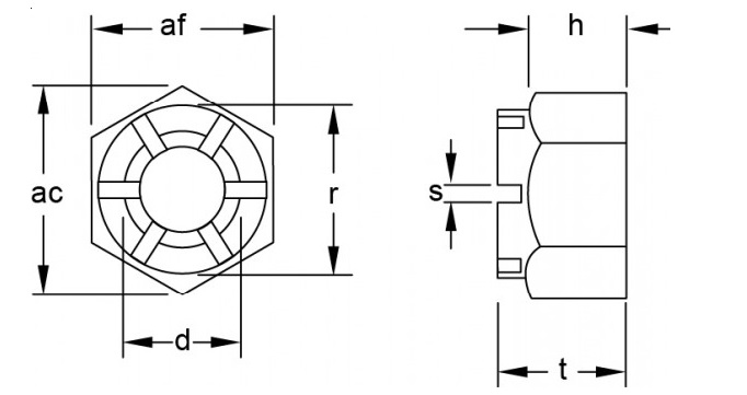Castle Nut Manufacturers & Suppliers Taiwan, Castle Nut DIN 979